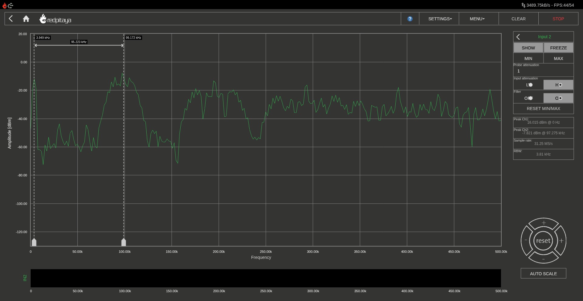 Red Pitaya STEMlab 125-14 PRO Gen 2: Analysis of an audio signal ...